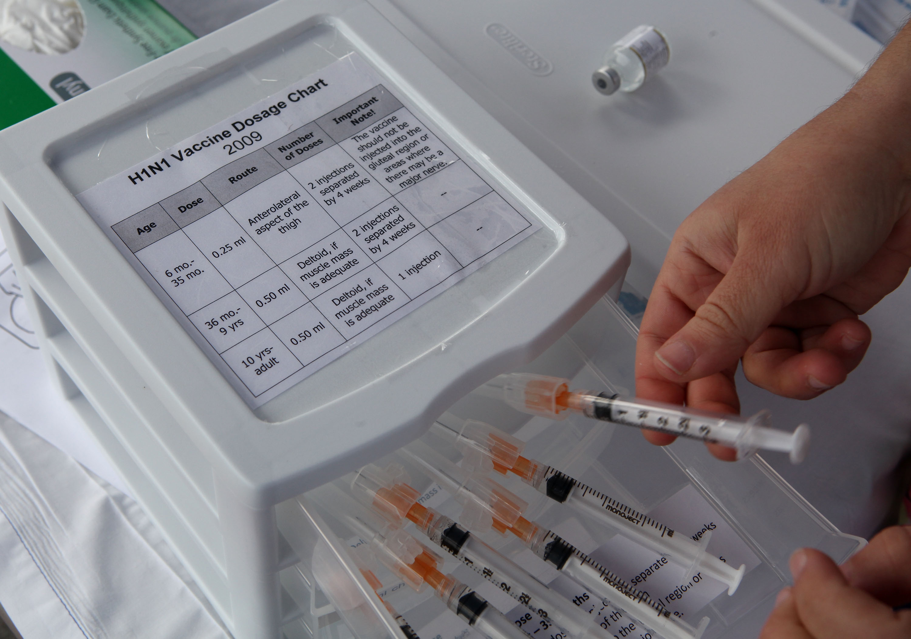 Free flu shots today at DePaul Health Center | ksdk.com