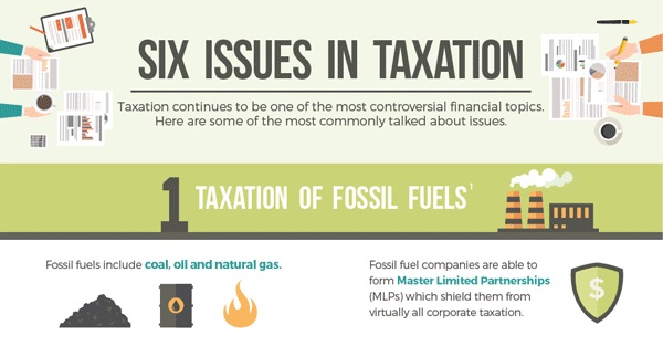 Infographic: 6 contentious taxation issues | ksdk.com
