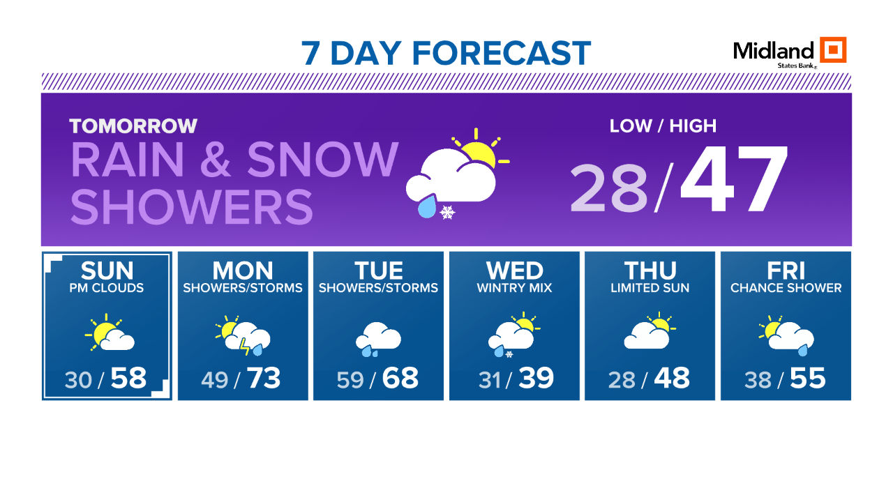 Snow In St Louis Tomorrow | semashow.com